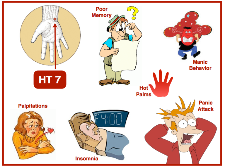 Acupressure For Insomnia A Purrfect Night S Sleep Acupuncture Clinic